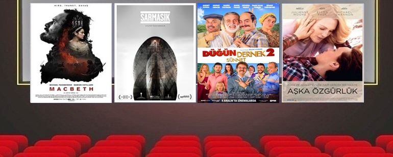 Vizyondaki Filmler! - Beyazperde.com