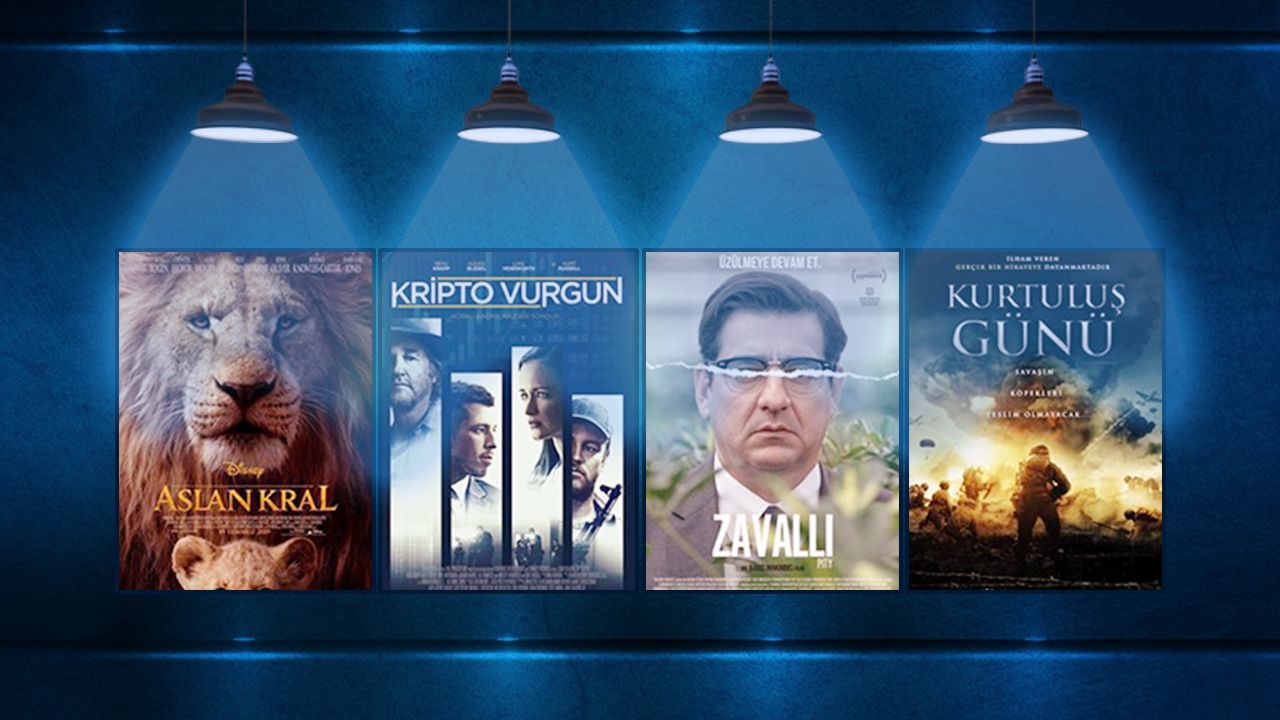 Vizyondaki Filmler - Beyazperde.com