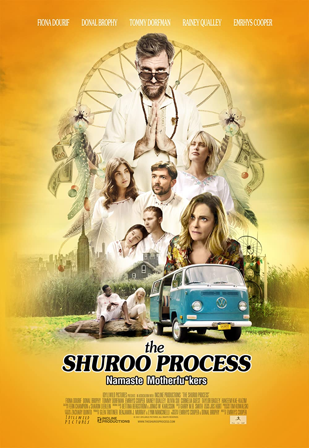 The Shuroo Process - 2021 filmi - Beyazperde.com